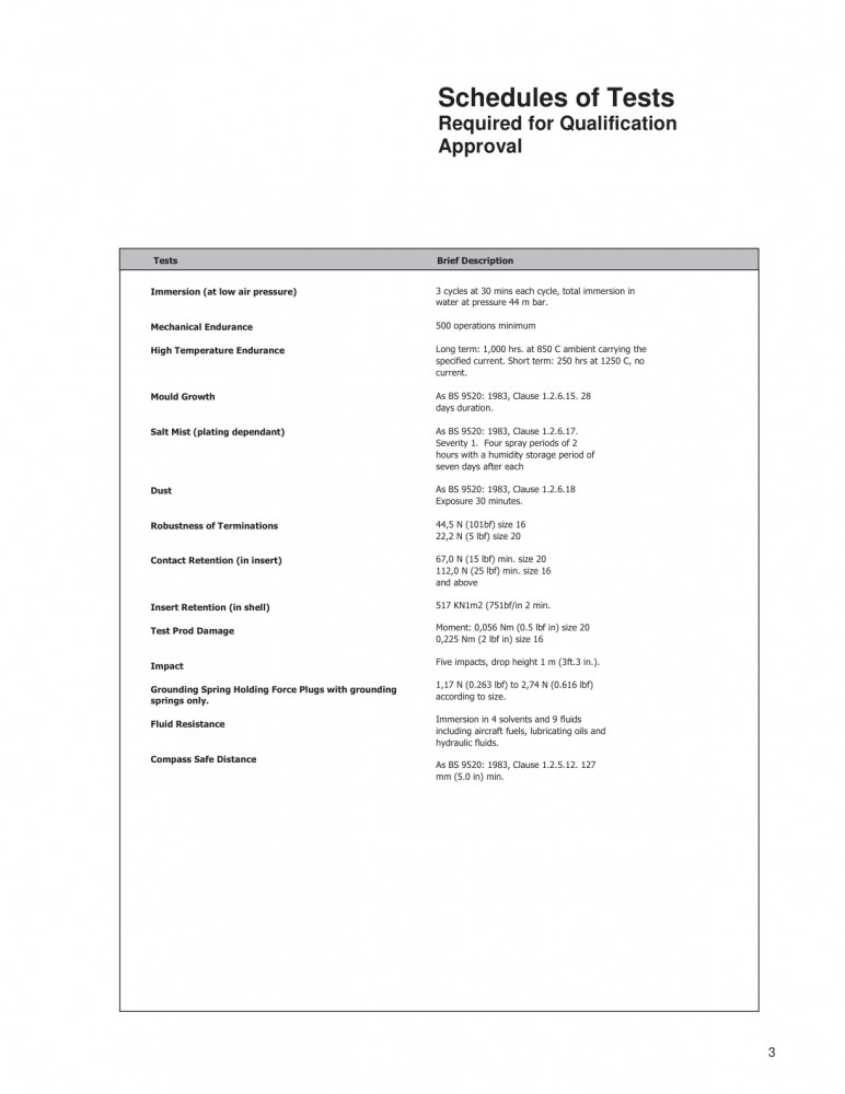 Amphenol 62GB technical document page 6