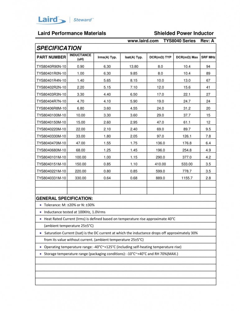 Laird TYS8040 datasheet page 3