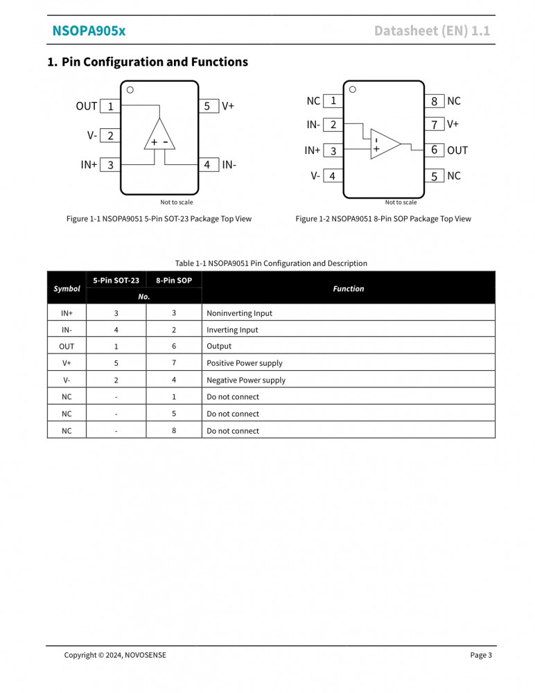 NSOPA9052-DSPR datasheet page 3