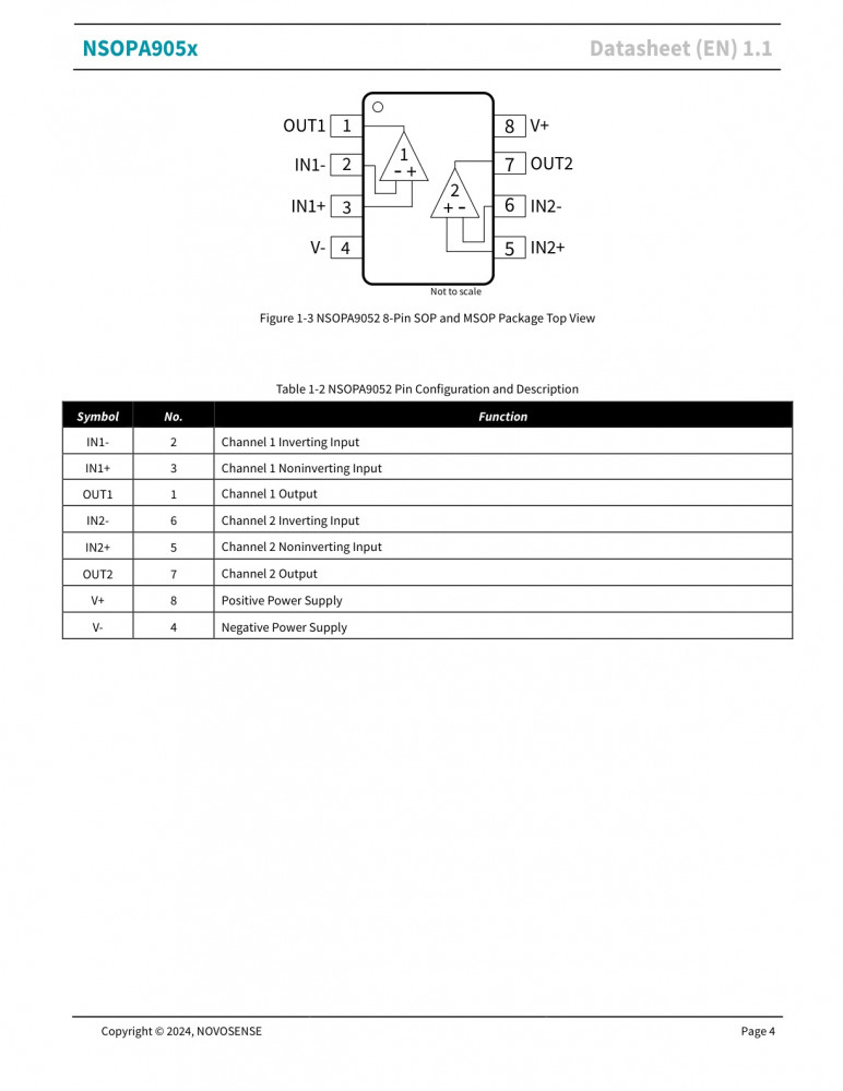 NSOPA9052-DSPR datasheet page 4