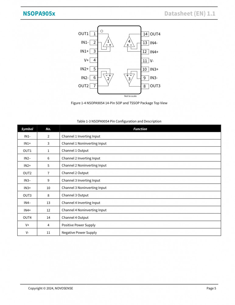 NSOPA9052-DSPR datasheet page 5