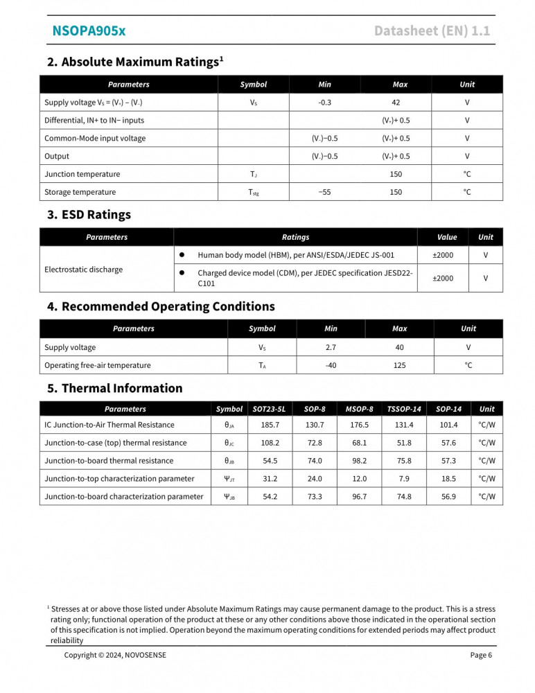 NSOPA9052-DSPR datasheet page 6