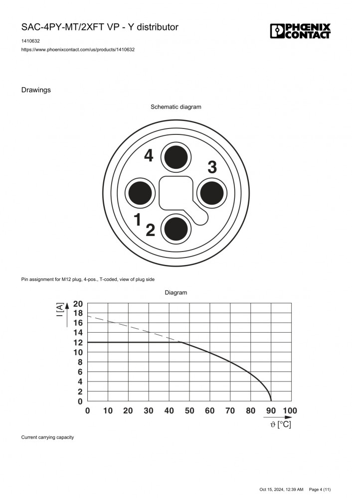 Phoenix Contact 1410632 technical document page 4