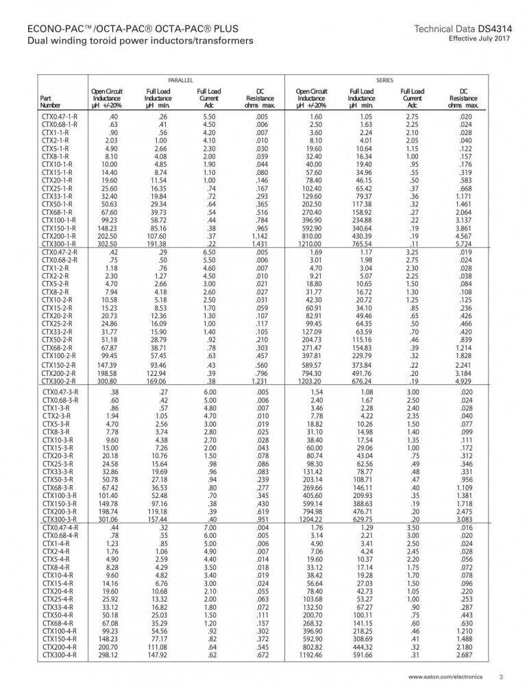 EATON CTX series datasheet page 3