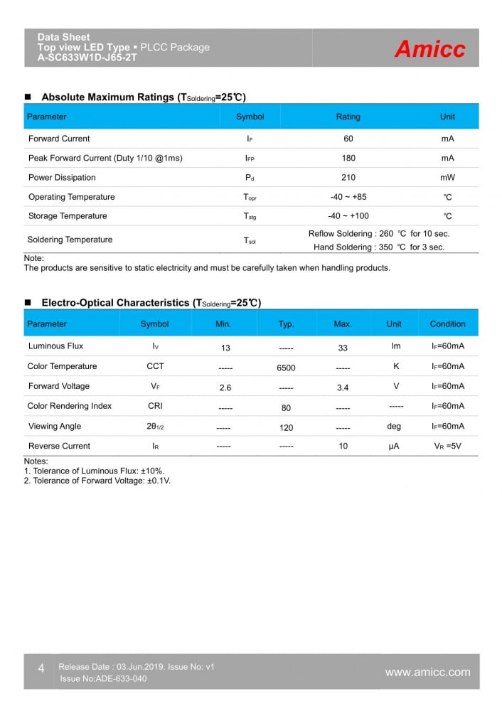 A-SC633W1D-J65-2T datasheet page 4