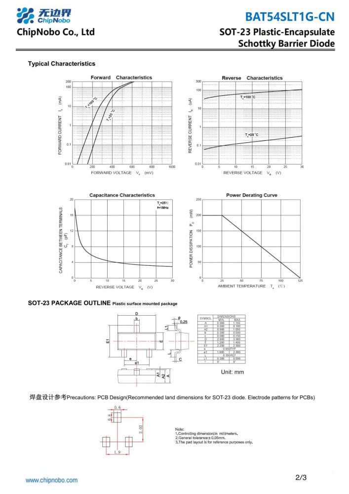 BAT54SLT1G-CN datasheet page 2