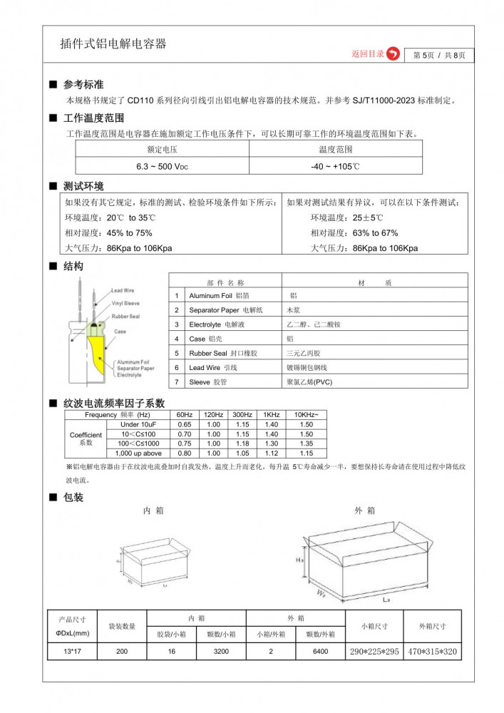 HRK CD110 datasheet page 5