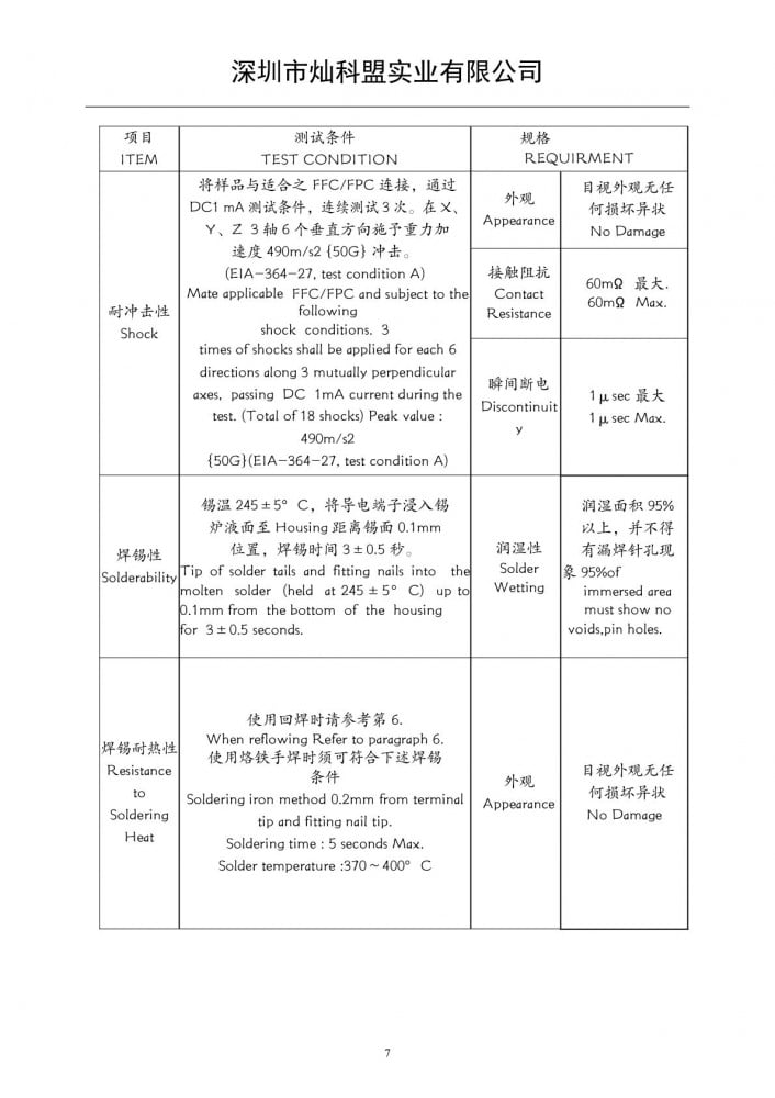F-FPC0M06P-A310 specification page 9