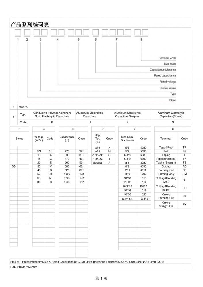 KNSCHA datasheet page 1
