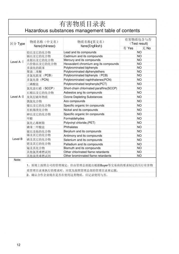 KNSCHA datasheet page 10