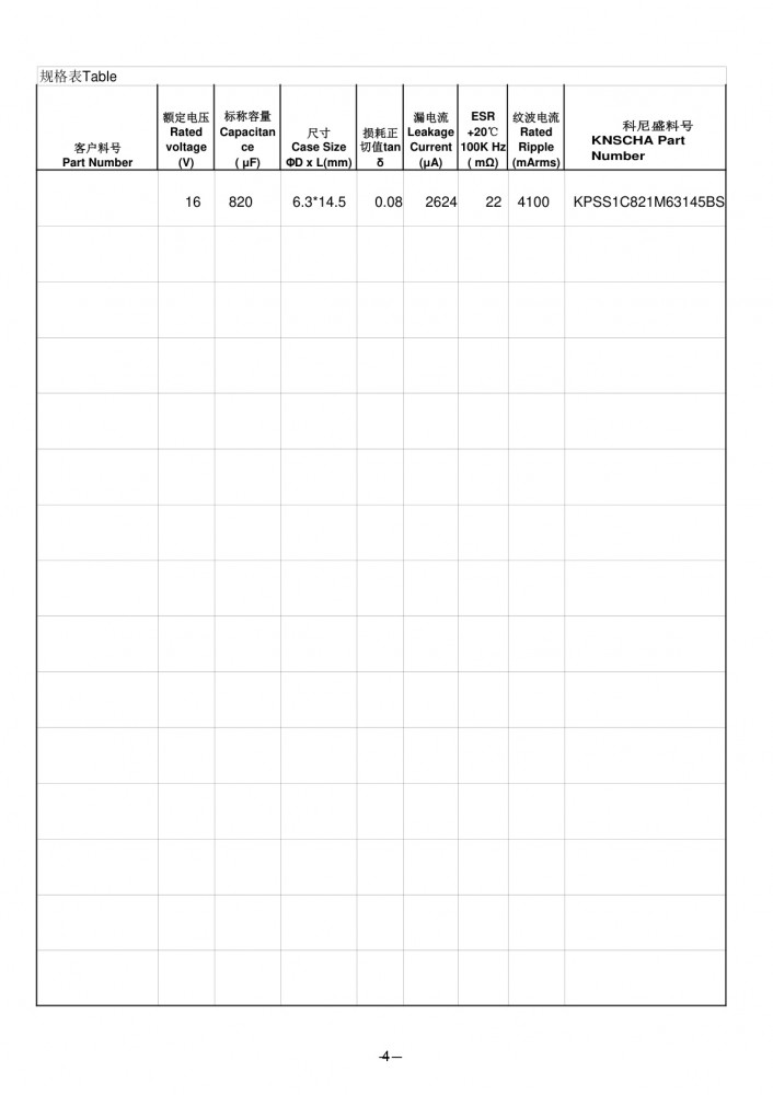 KNSCHA datasheet page 2