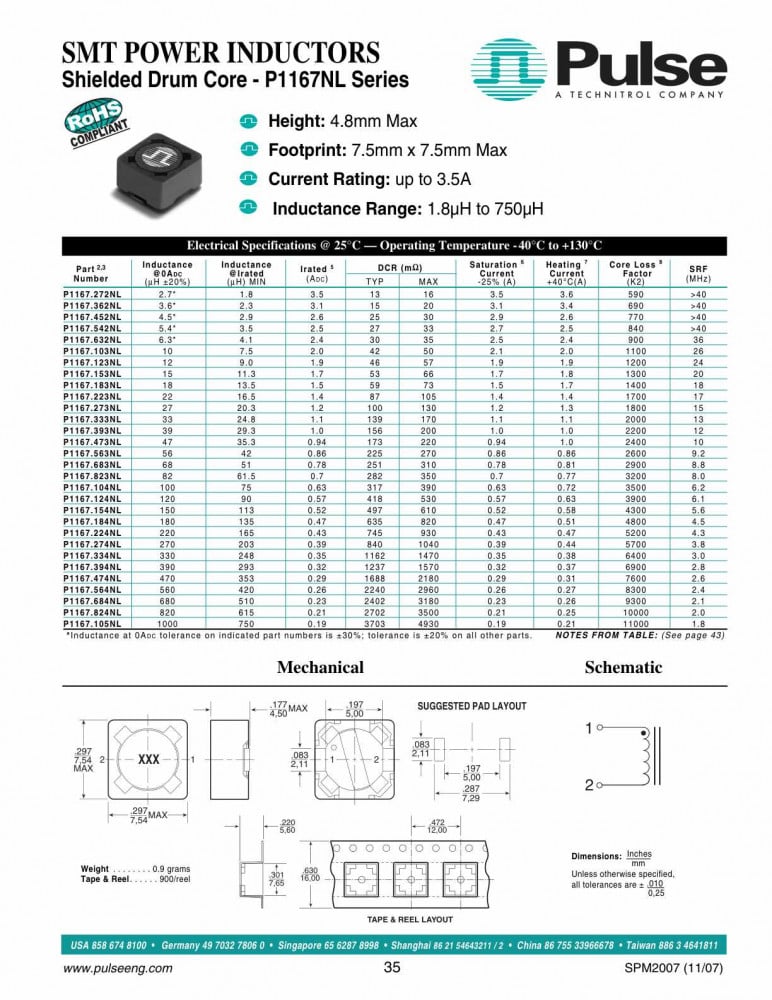 PULSE P1167 series electrical specification page