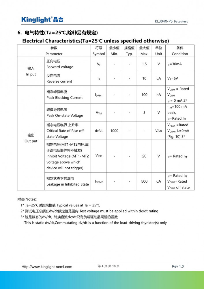 KL3041M-P5-F-AW datasheet page 4