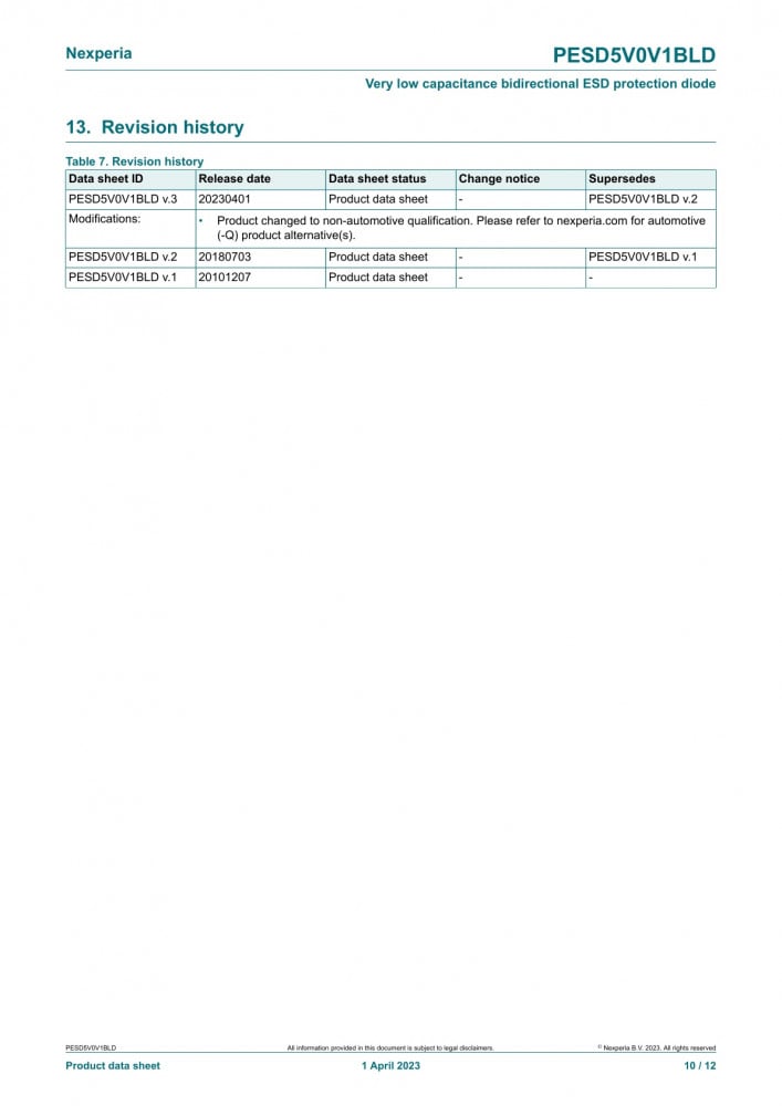 PESD5V0V1BLD datasheet page 10