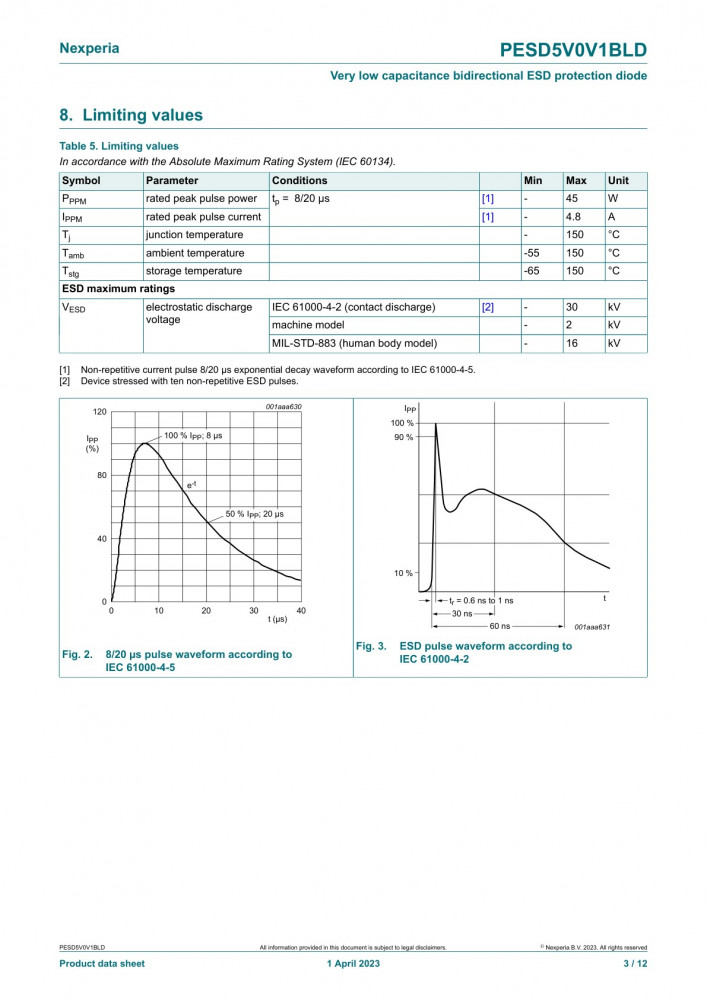 PESD5V0V1BLD datasheet page 3