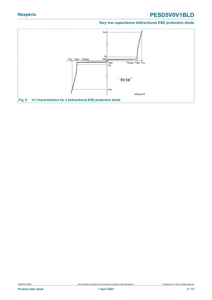 PESD5V0V1BLD datasheet page 5