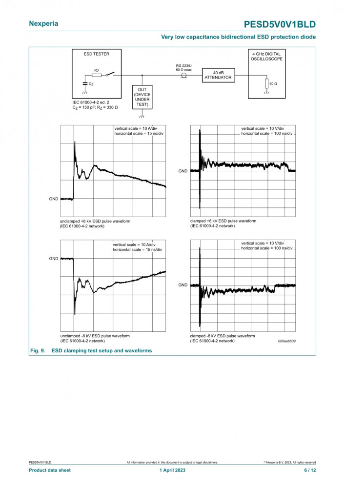 PESD5V0V1BLD datasheet page 6