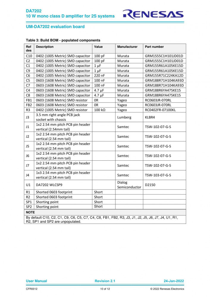 DA7202-EVAL manual page 10