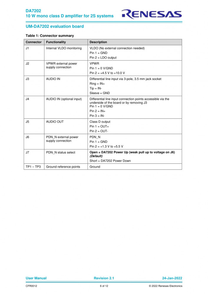 DA7202-EVAL manual page 6