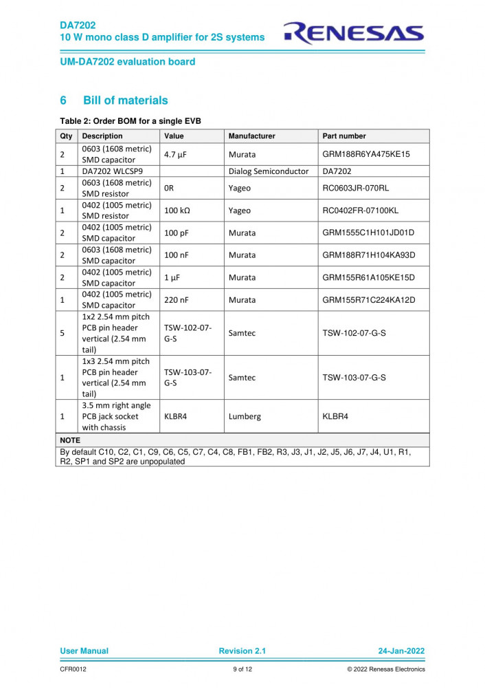 DA7202-EVAL manual page 9