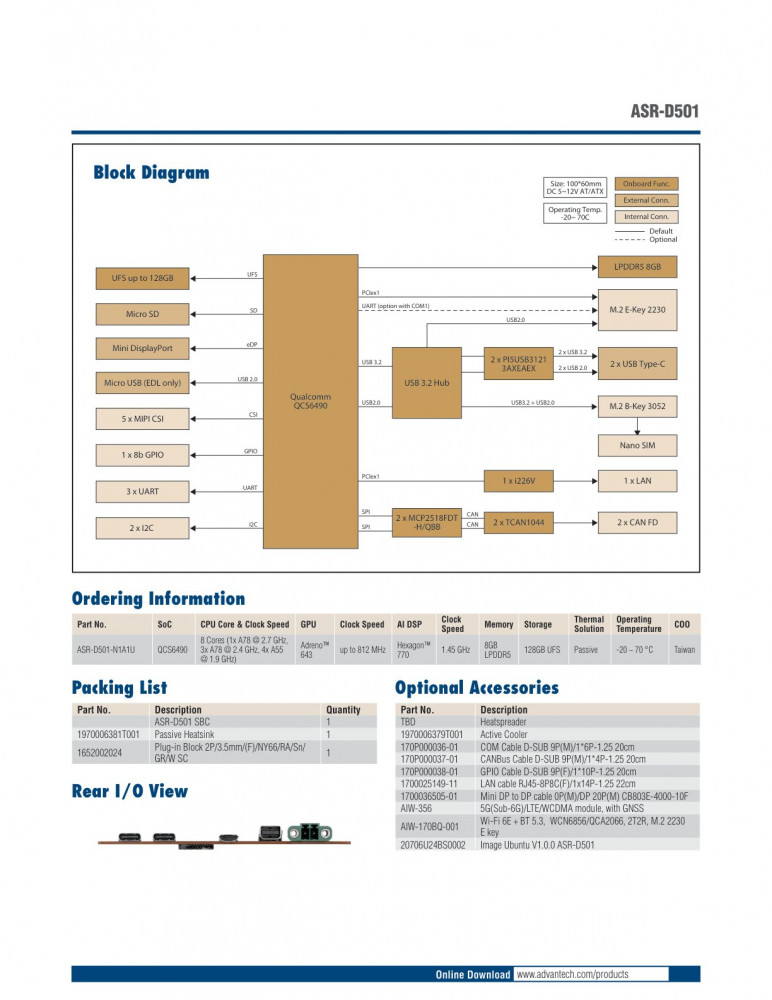 ASR-D501 technical document page 2