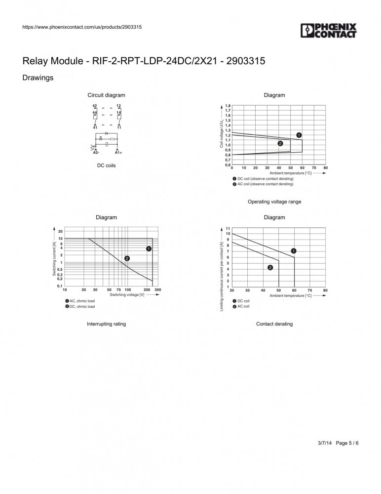 Phoenix Contact 2903315 document page 5