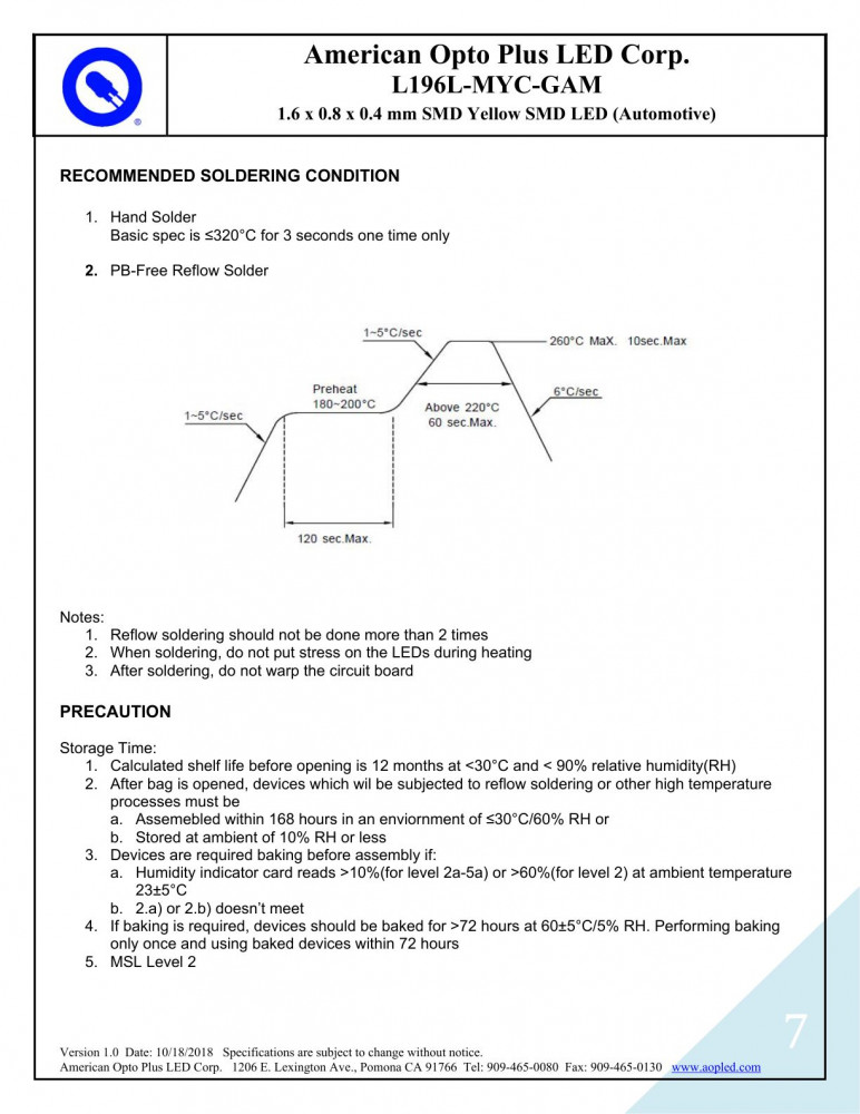 L196L-MYC-GAM datasheet page 7