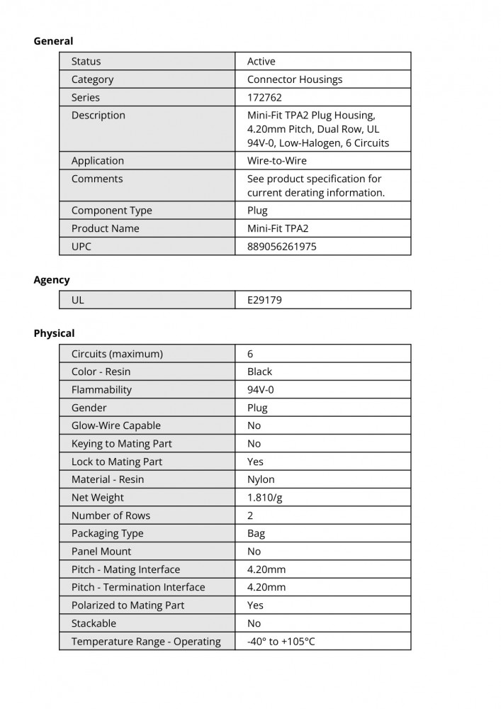 MOLEX 1727620006 document page 2