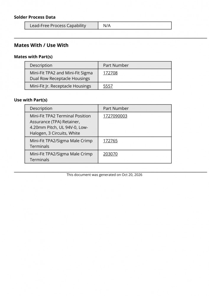 MOLEX 1727620006 document page 3
