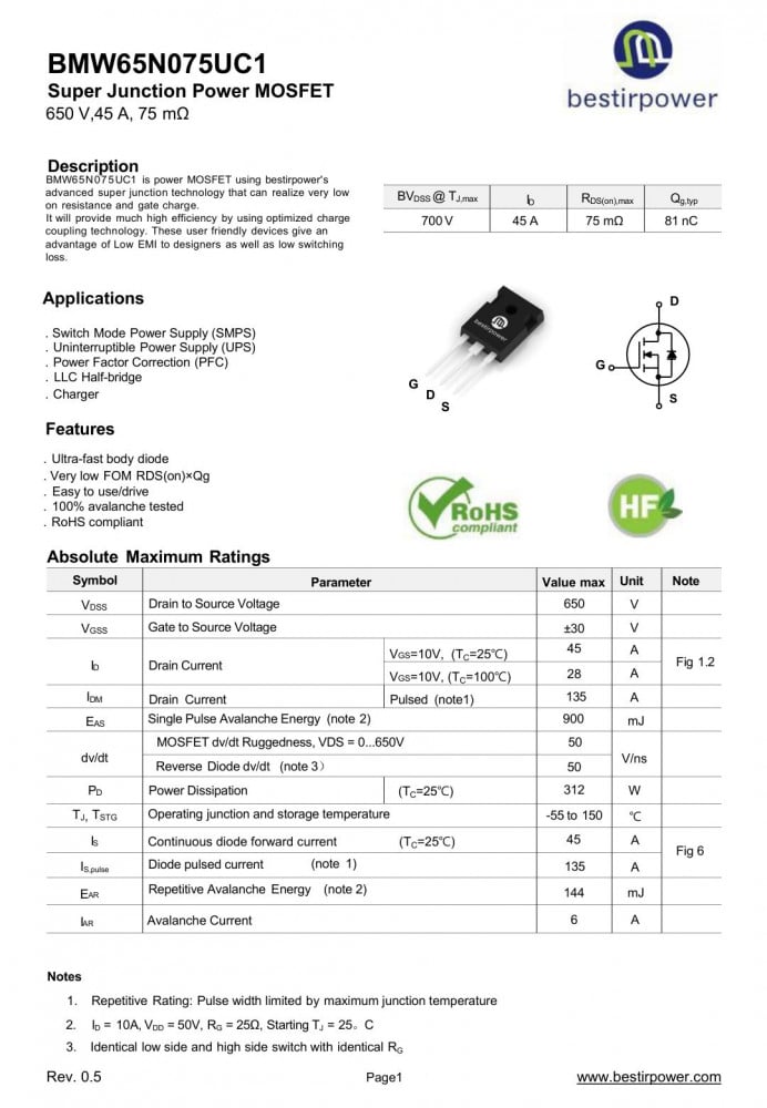 BMW65N075UC1 datasheet page 1