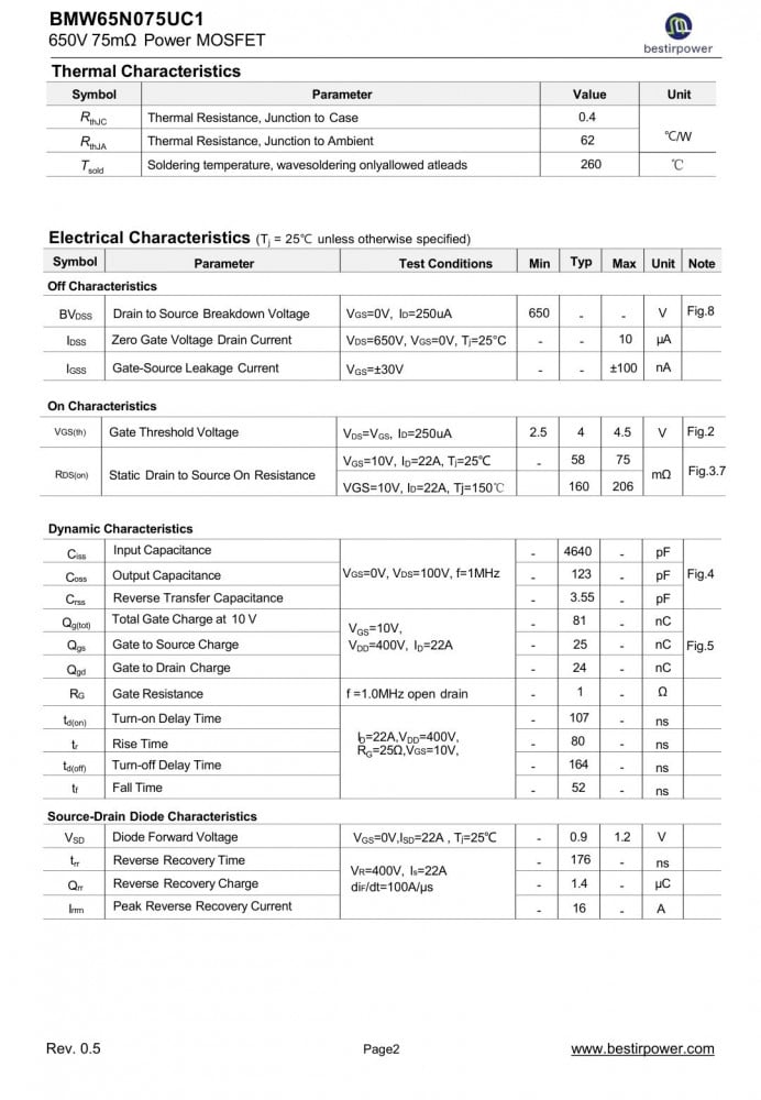 BMW65N075UC1 datasheet page 2
