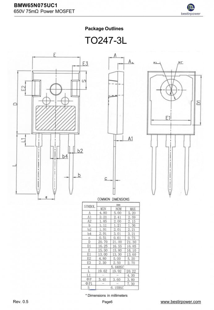 BMW65N075UC1 datasheet page 6