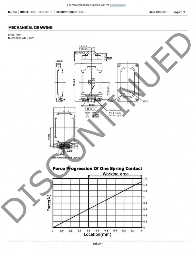 CMS-16098-30-SP datasheet page 2