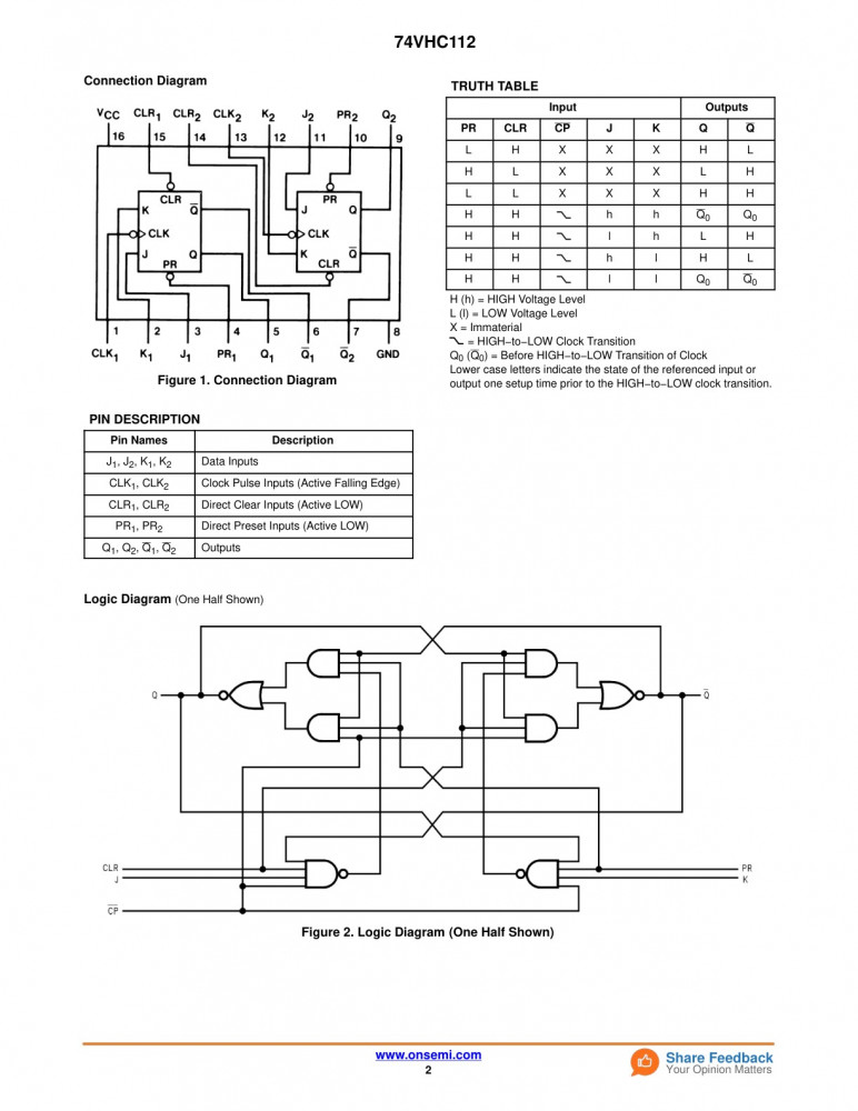 74VHC112 document page 2