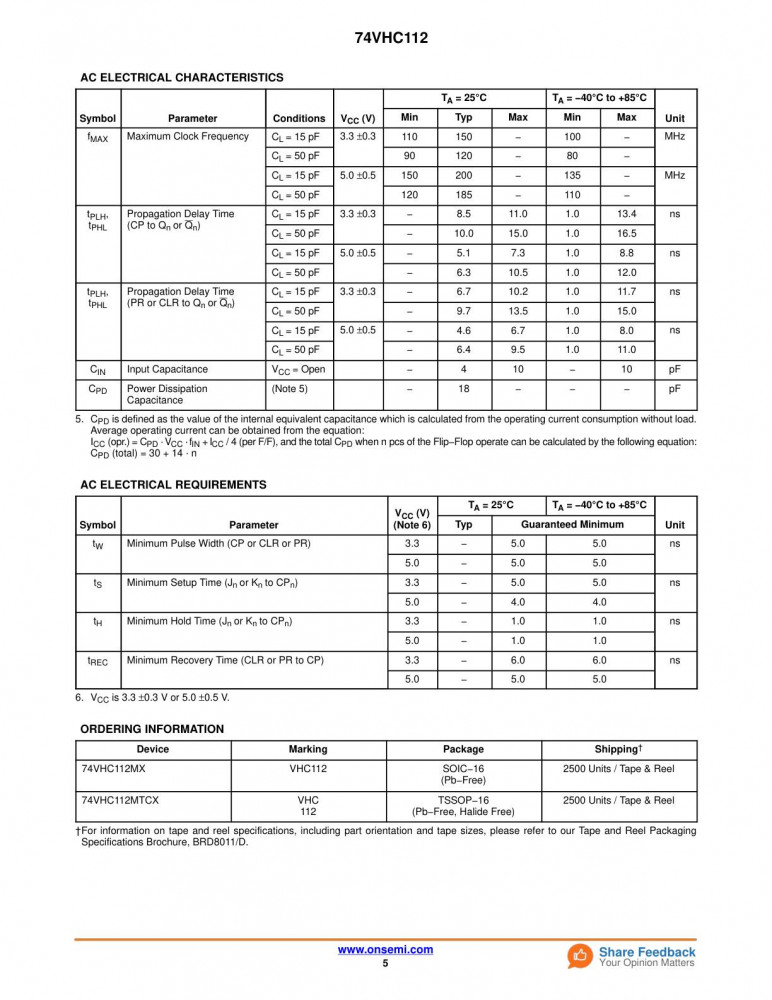74VHC112 document page 5