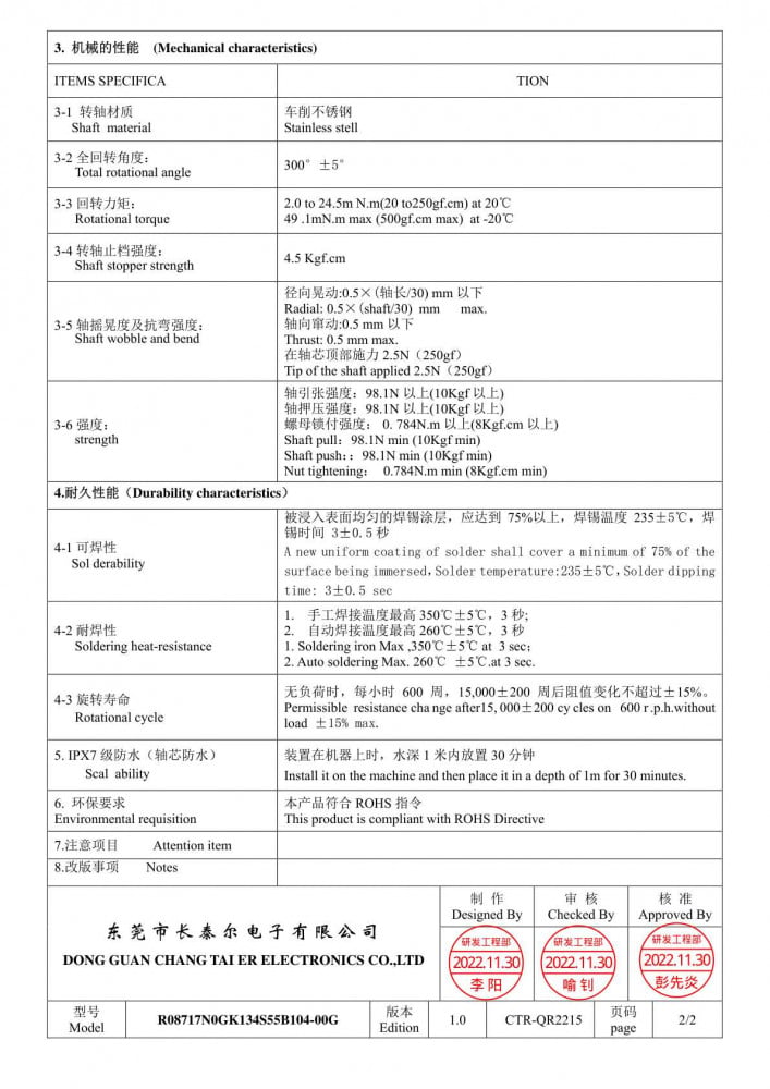 CTR R08717N0-GK134S55B104-00G datasheet page 2