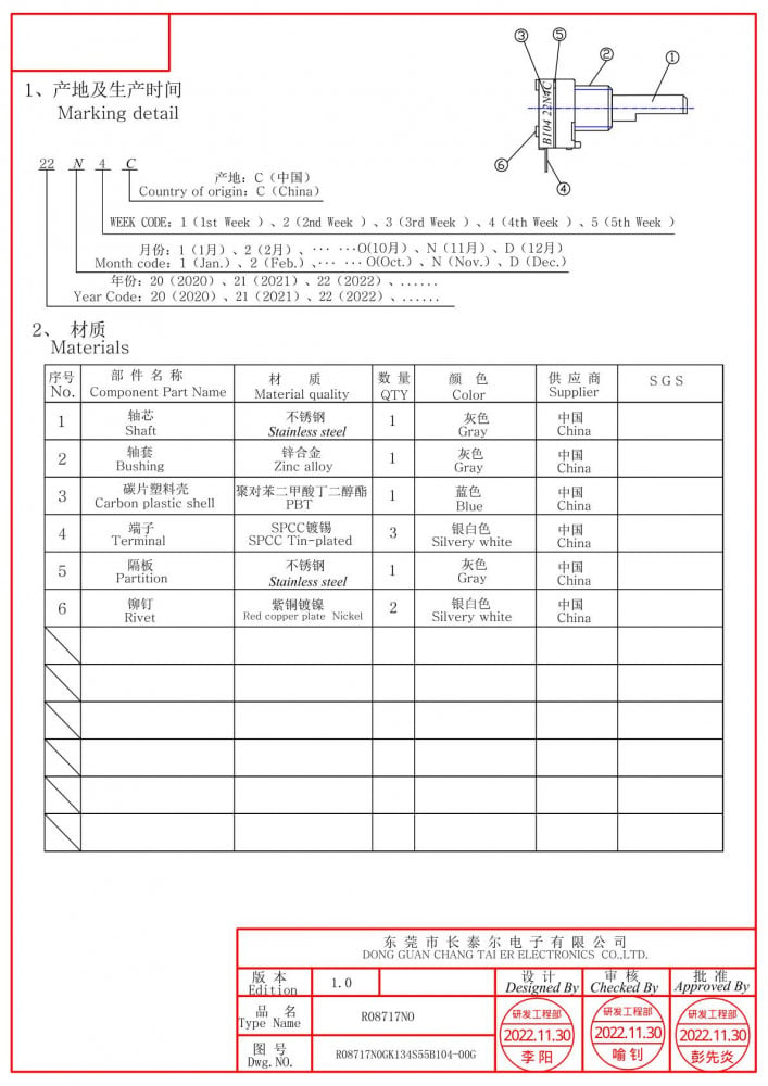 CTR R08717N0-GK134S55B104-00G datasheet page 4