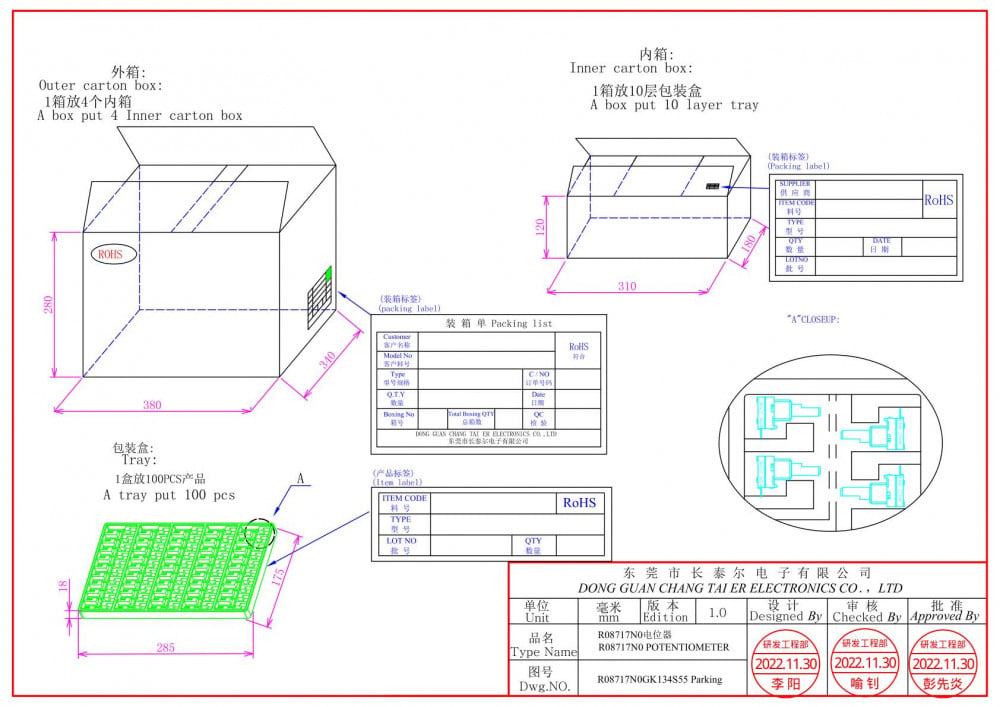 CTR R08717N0-GK134S55B104-00G datasheet page 5