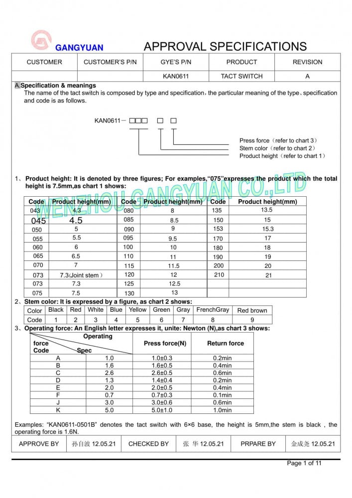 KAN0611 approval specification page 2