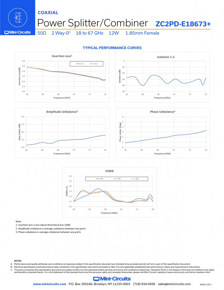 ZC2PD-E18673+ performance information