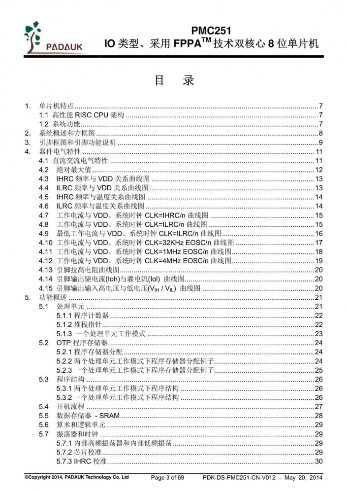 PMC251 datasheet page 3