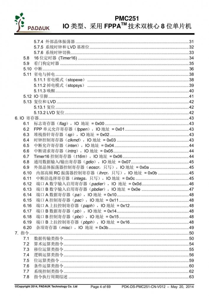 PMC251 datasheet page 4