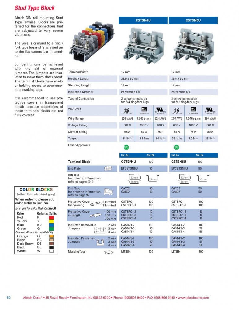Altech CSTSN5U technical document page