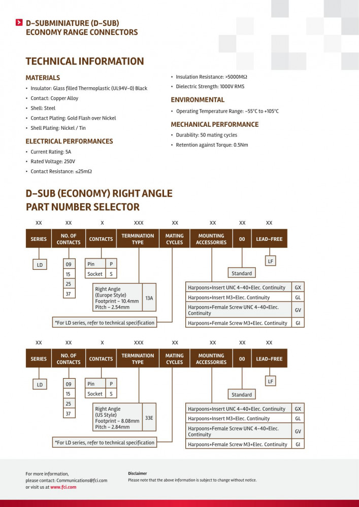 D-Sub economy connector documentation page 2