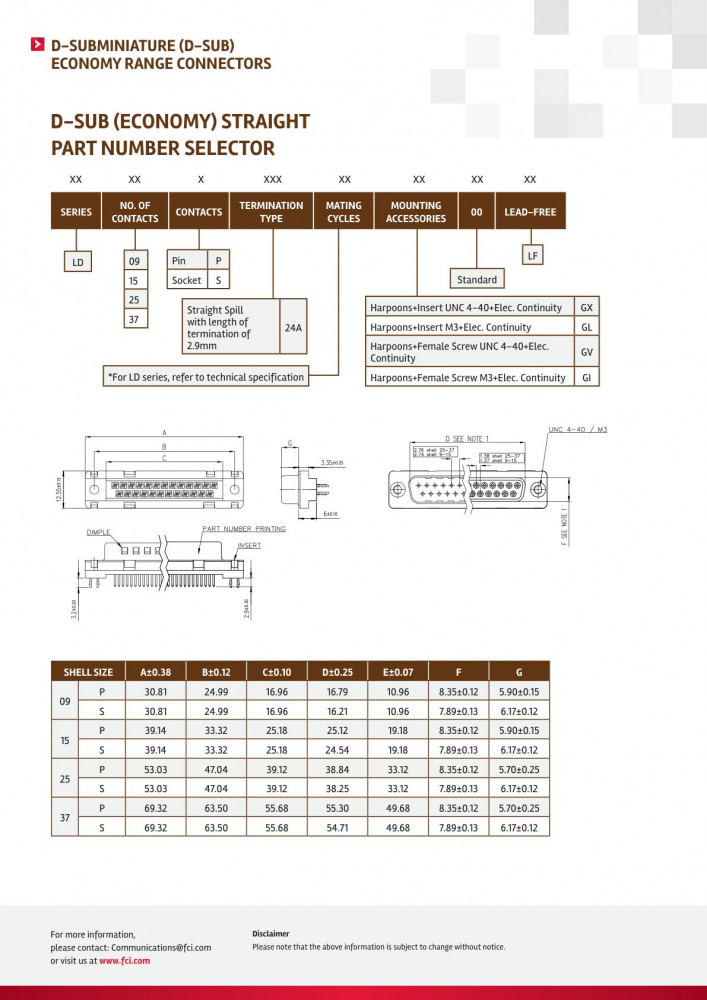 D-Sub economy connector documentation page 4