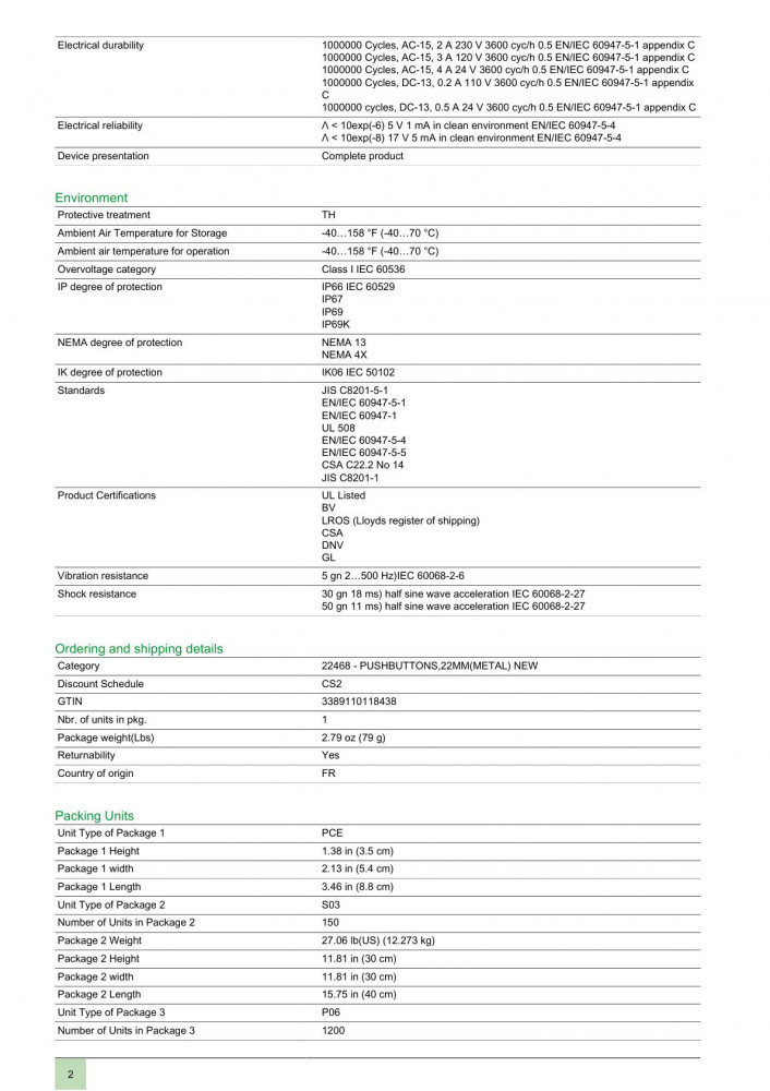 XB4BA61 technical document page 2