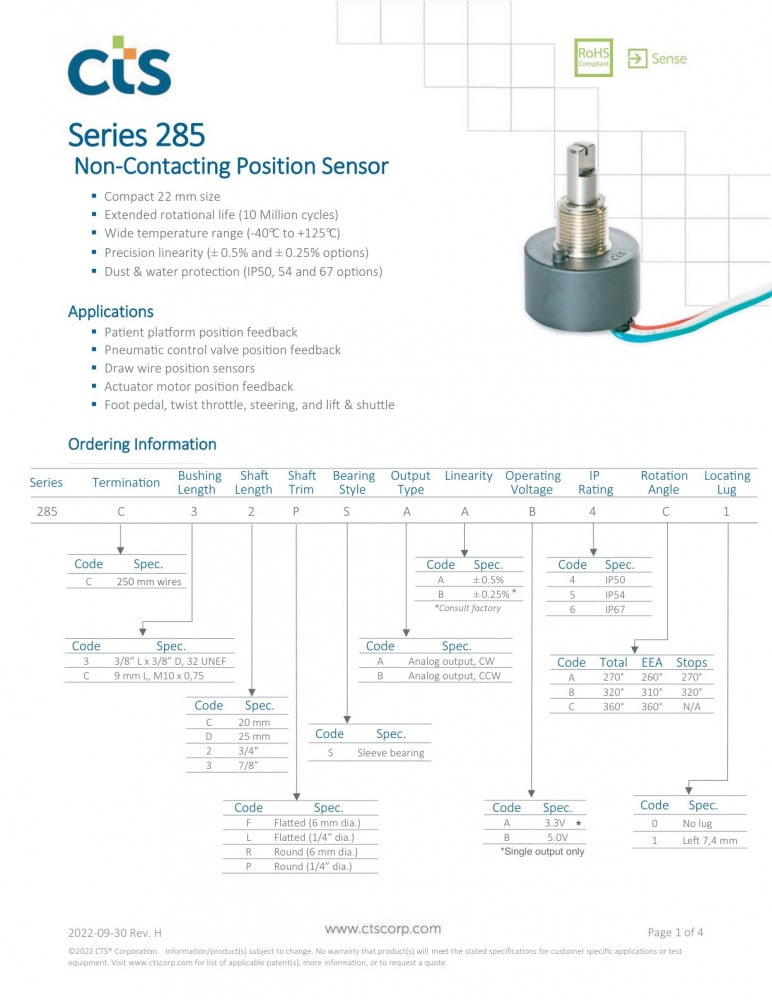 CTS Series 285 datasheet page 1