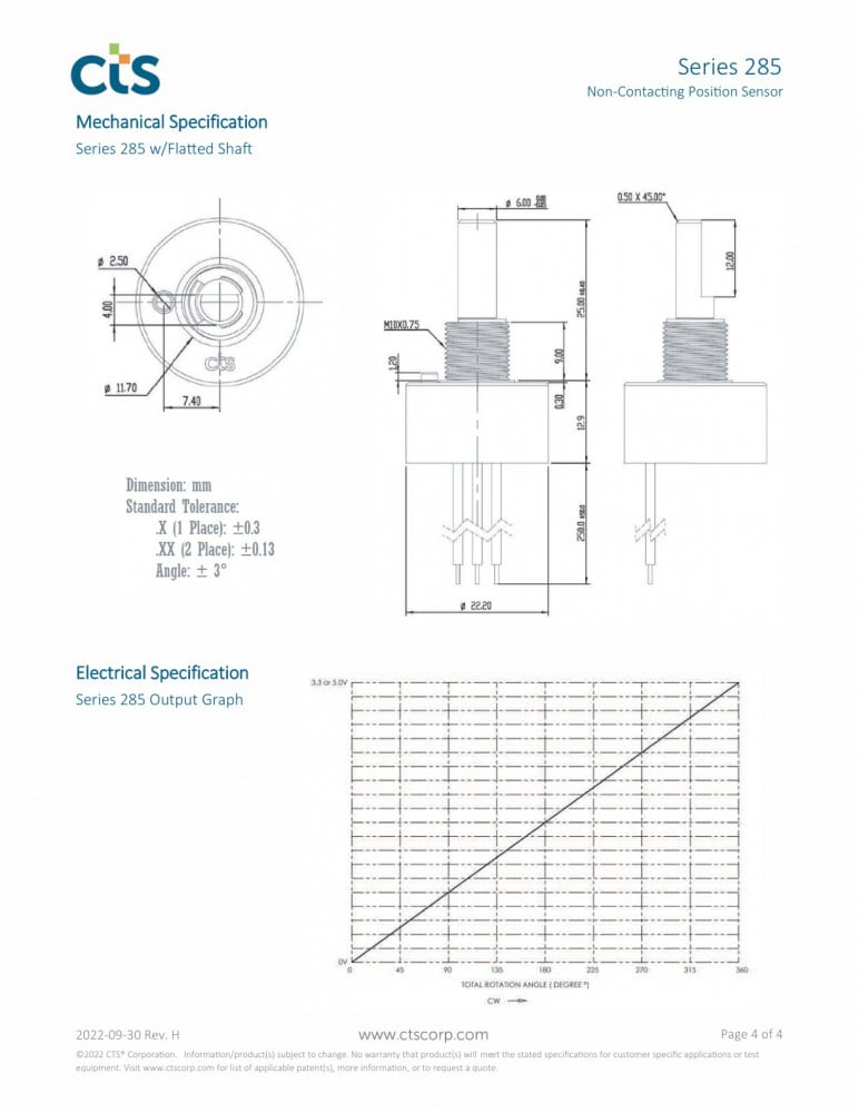 CTS Series 285 datasheet page 4