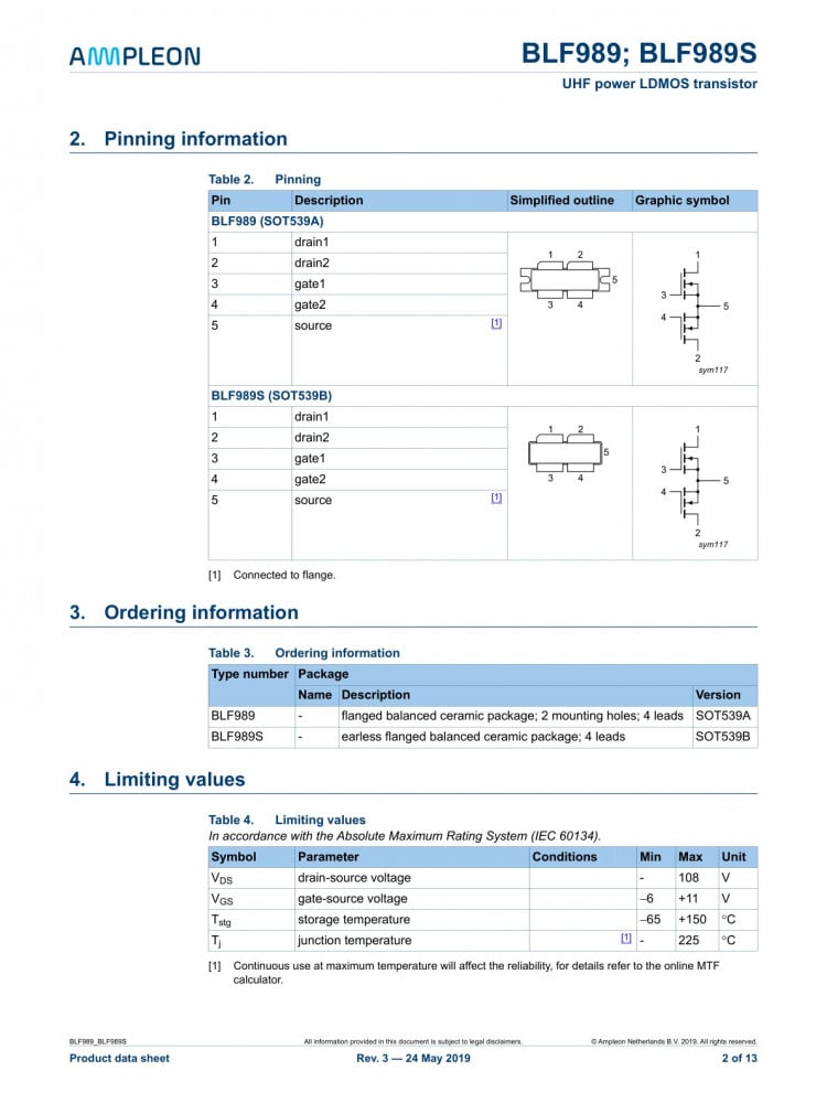 BLF989U datasheet page 2