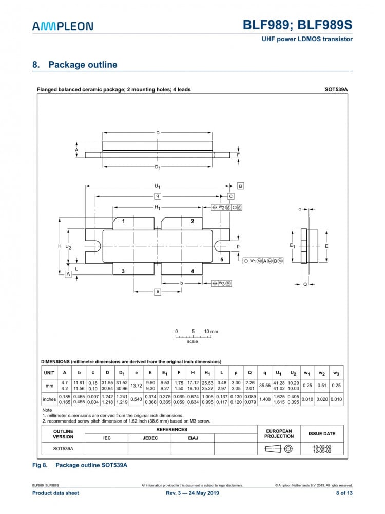 BLF989U datasheet page 8
